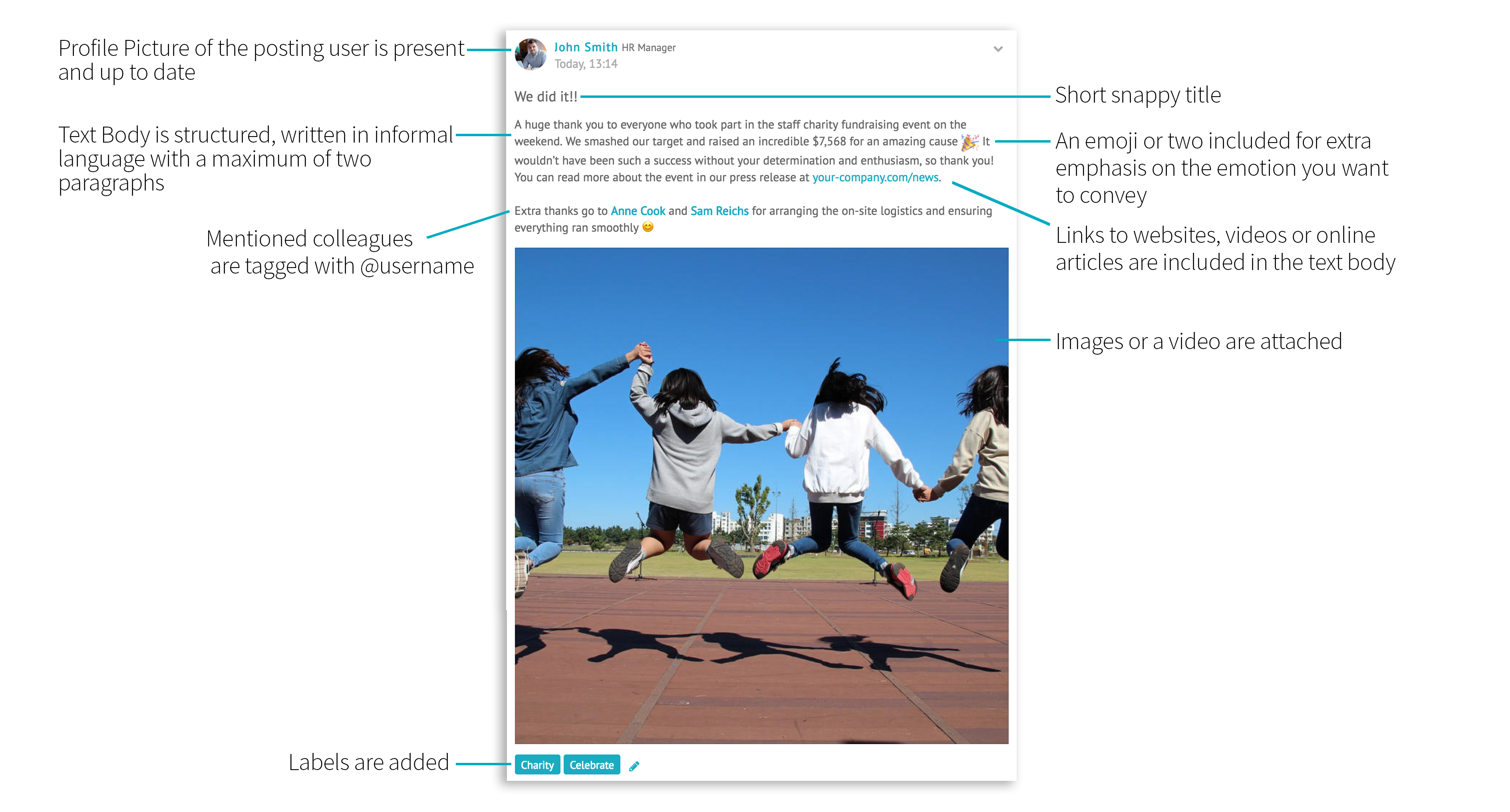 The Perfect Post – Beekeeper Help Center