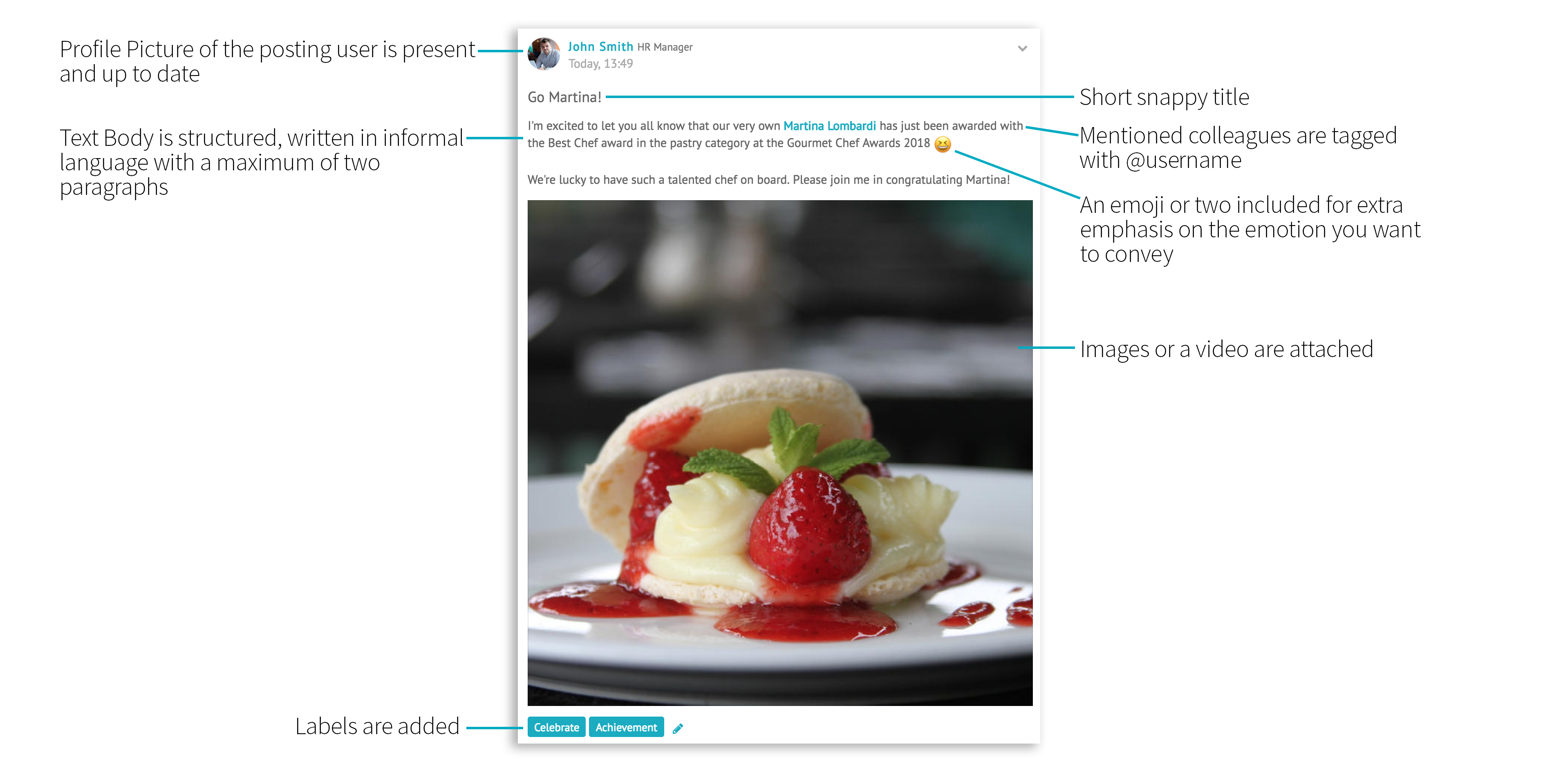 The Perfect Post – Beekeeper Help Center
