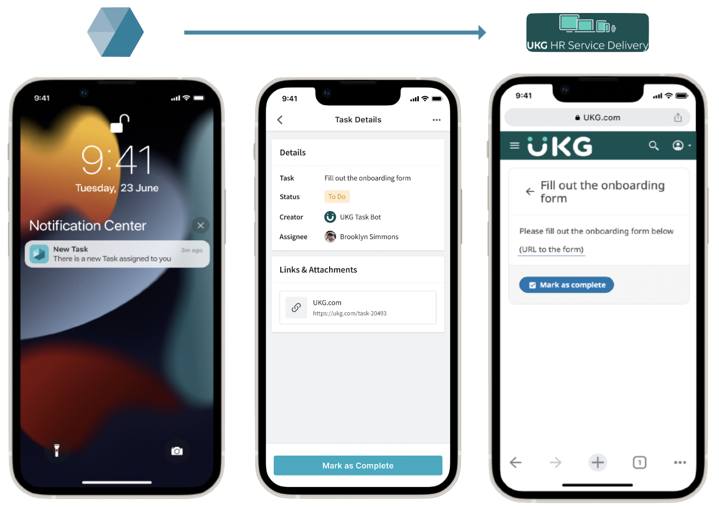 UKG HR Service Delivery Integration – Beekeeper Help Center